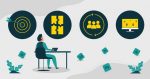 What Are the 4 Types of Design? A Comprehensive Guide | Mebarek Seif